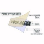 Custom OVO Owl Vinyl Decal Sticker - NiceDecal